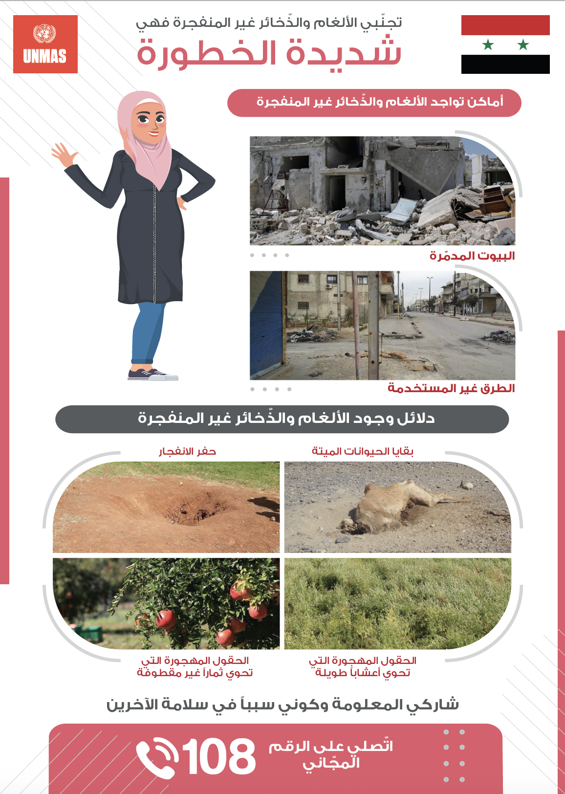 Syria Risk Education Posters and GIFs | UNMAS